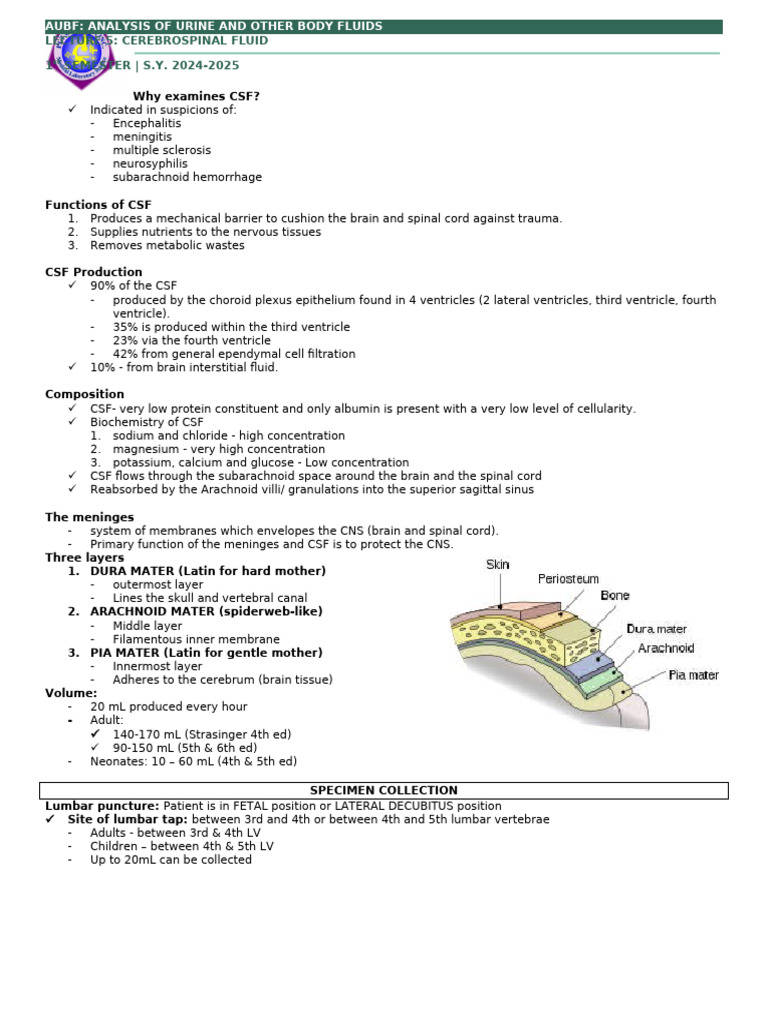 Cerebrospinal Fluid Analysis Guide | PDF | Cerebrospinal Fluid | Meningitis