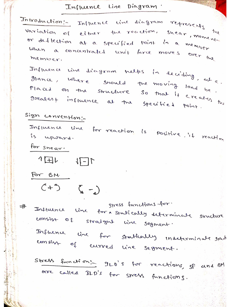 Ild Hand Written Notes | PDF