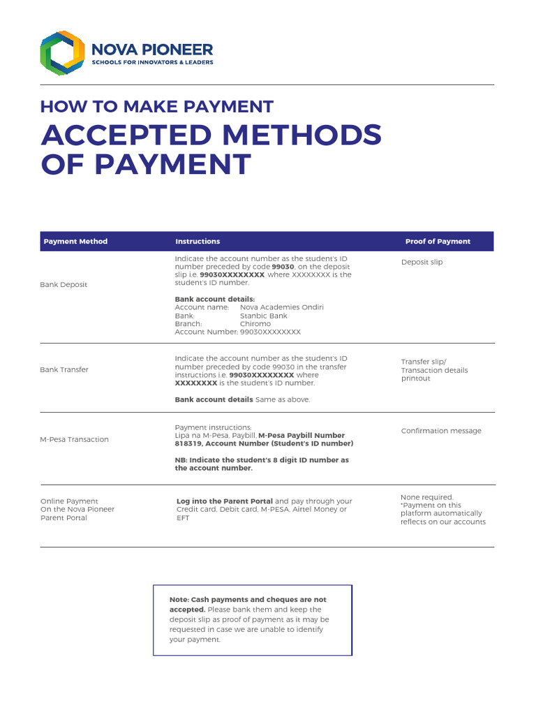How To Make Payment | PDF