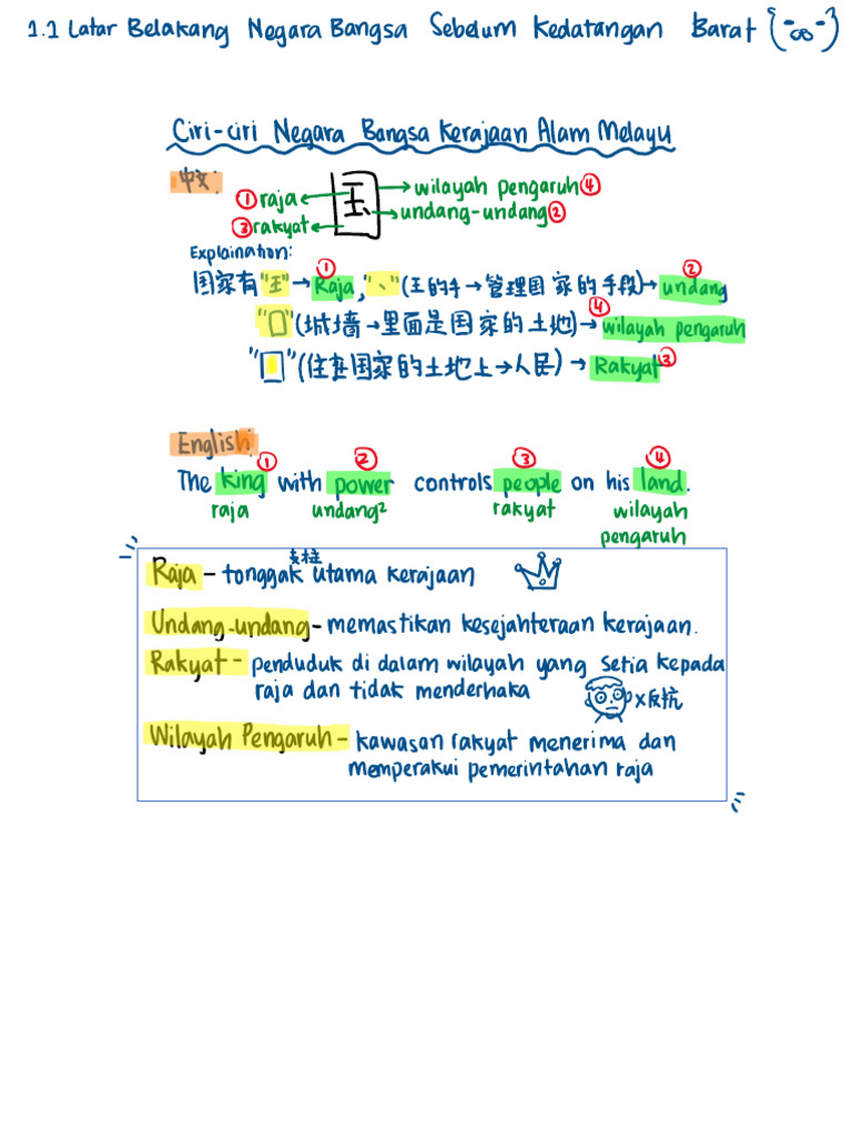 Ciri-Ciri Negara Bangsa Kerajaan Alam Melayu | PDF