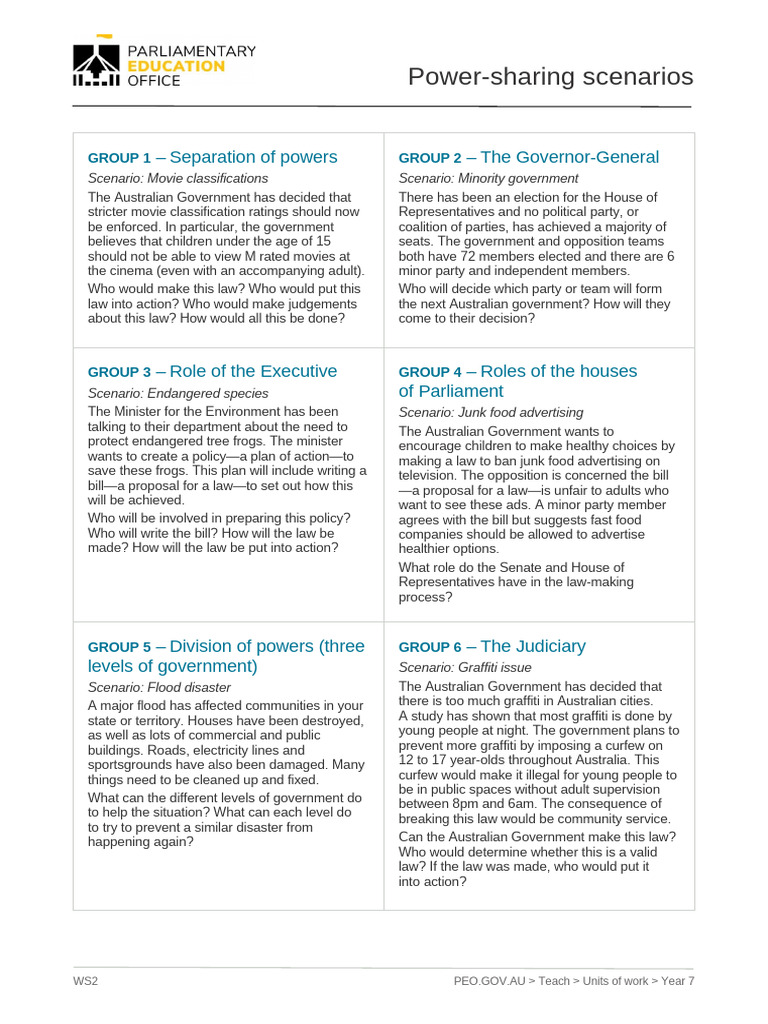 WS 2 - Power Sharing Scenarios | PDF | Government