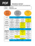 Esl Report Card Grades 3 - 12 | PDF | English Language | Vocabulary