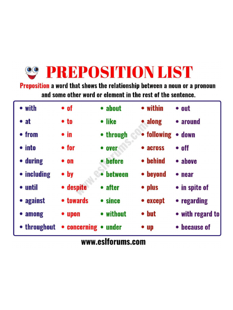 Prepositions Chart Color | PDF