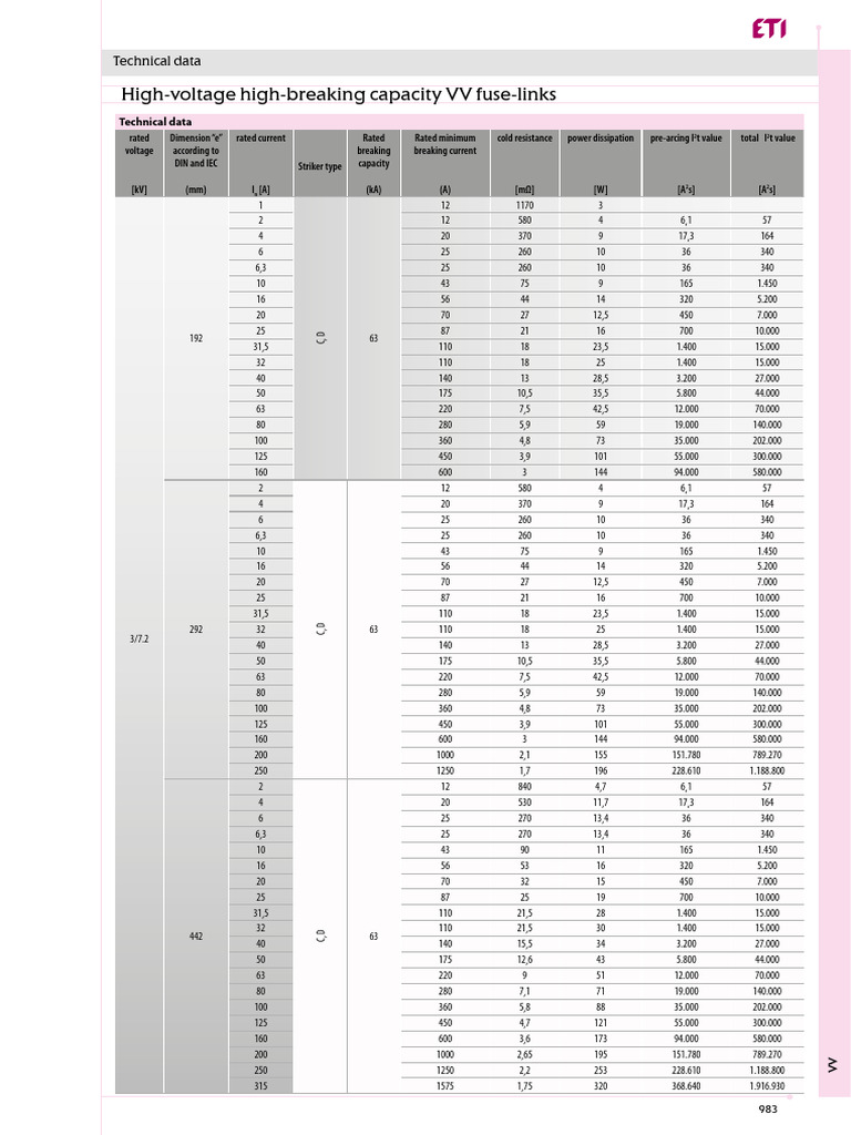 TD VV1 | PDF | High Voltage | Electronic Engineering