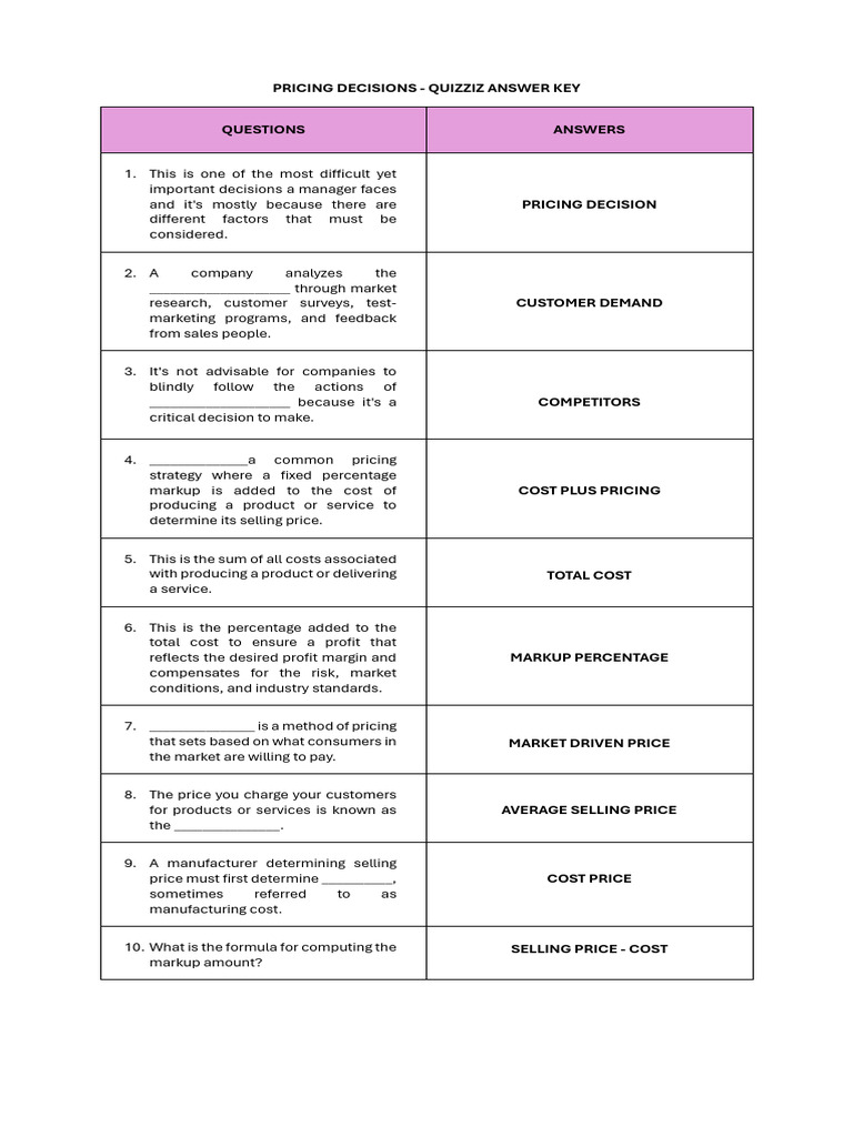 Pricing Decisions - Quizziz Answer Key | PDF