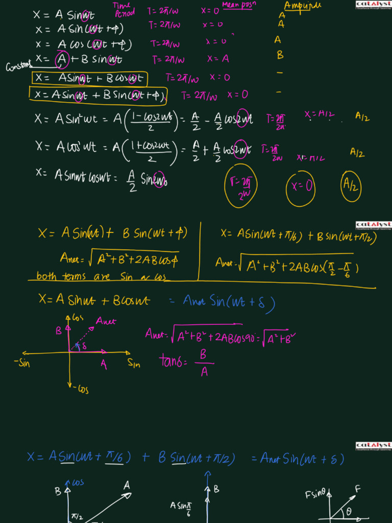 Physics 20 | PDF