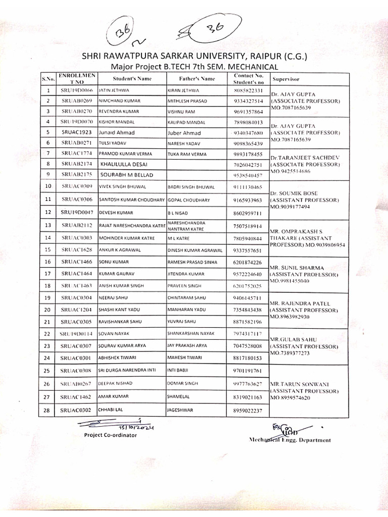 Std. Project B.tech 7th Sem Mech | PDF