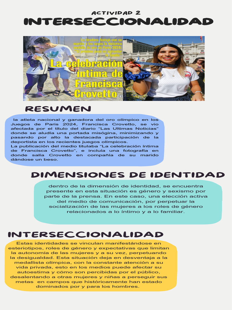 Trabajo Actividad 2 Interseccionalidad | PDF | Sexismo | Interseccionalidad
