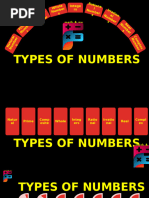 Types of Numbers in Mathematics | PDF