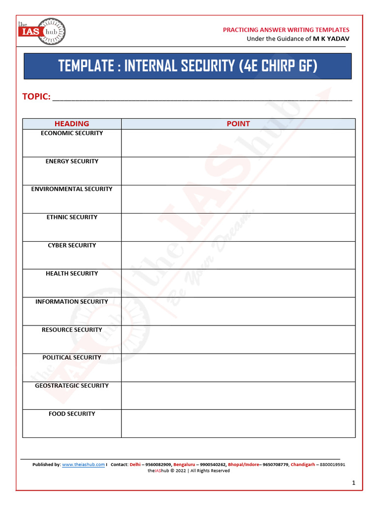 Internal Security Answer Writing Template | PDF