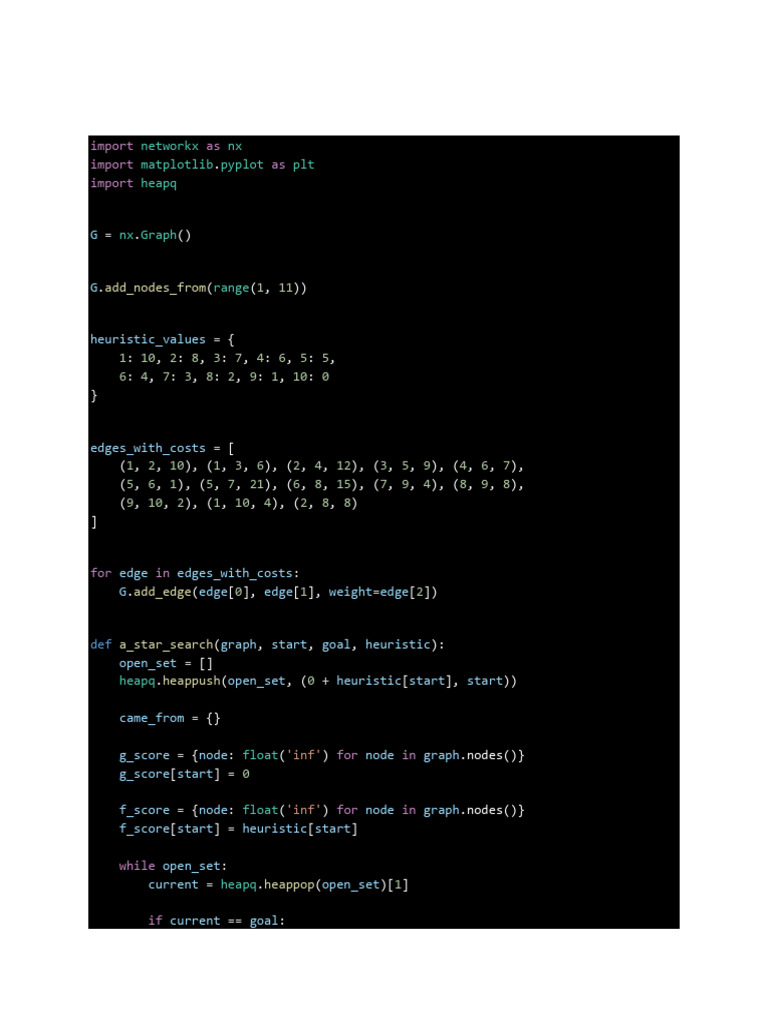 Lab Assignment - SP22-BCS-044 | PDF | Teaching Methods & Materials