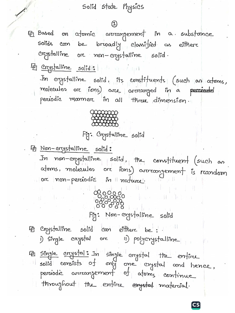 Solid State Physics | PDF