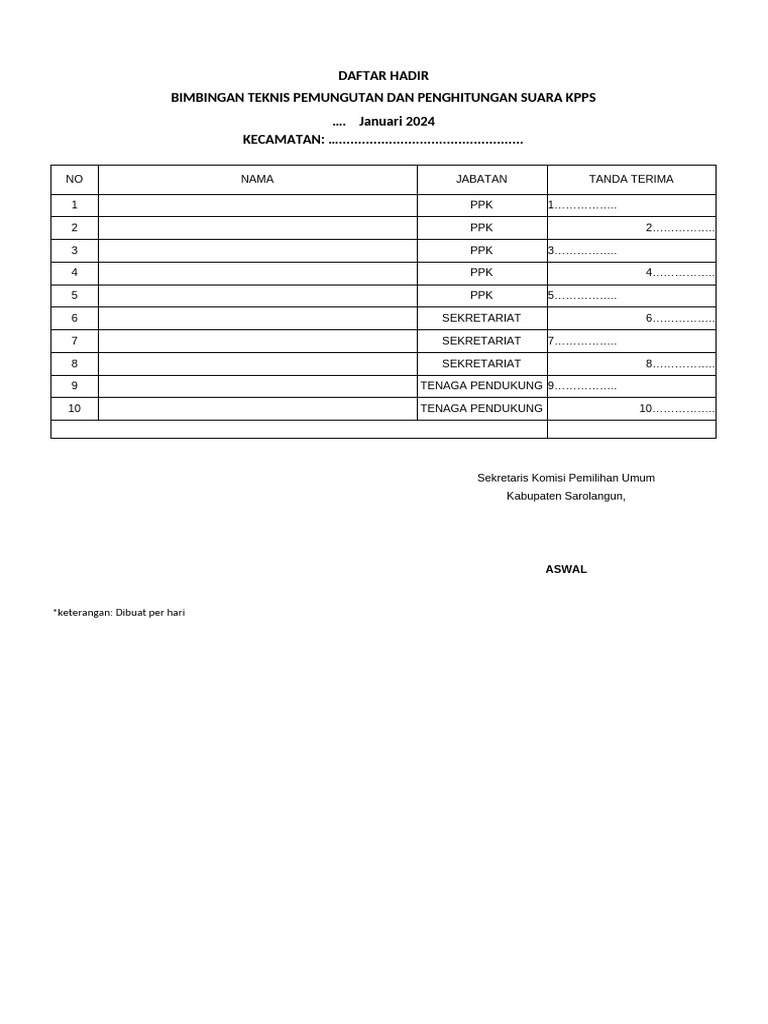 FORMAT ABSEN BIMTEK KPPS RANGKILING | PDF