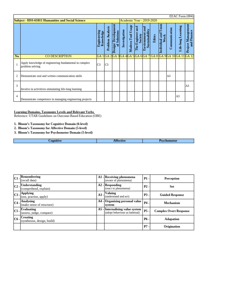 mini thesis | PDF | Learning | Engineering