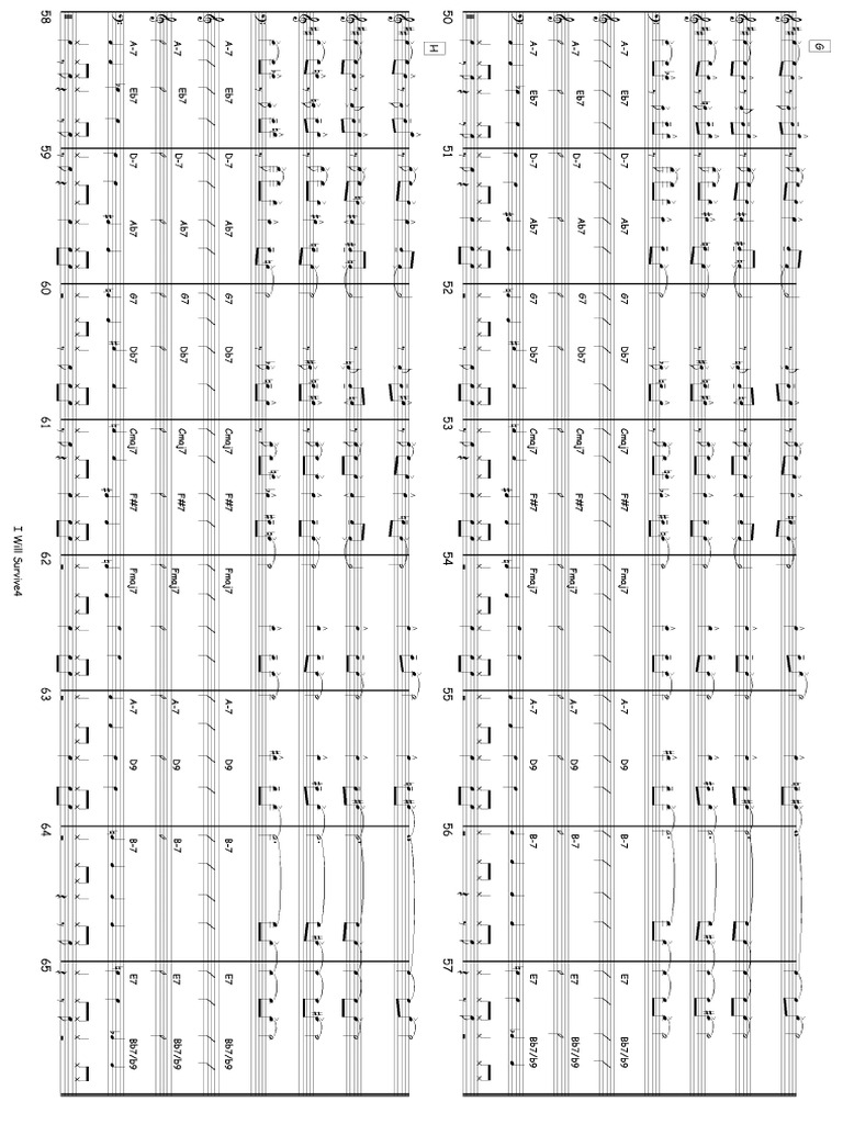 I Will Survive - Score & Parts | PDF