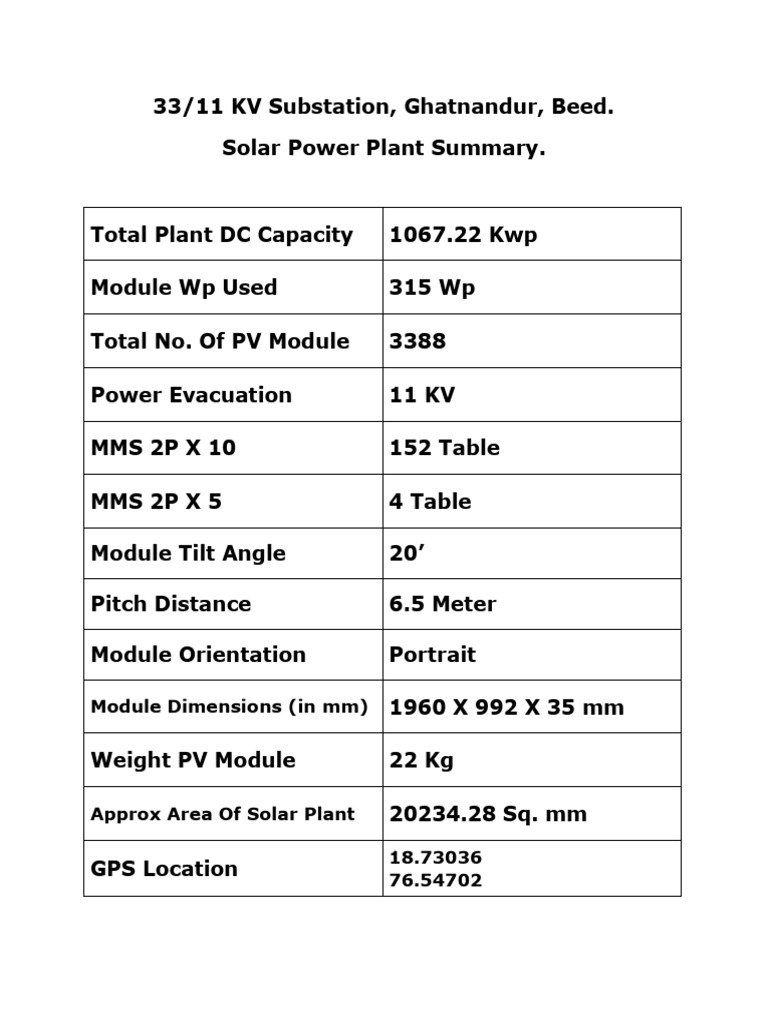 Log Book Format | PDF | Power (Physics) | Electrical Engineering