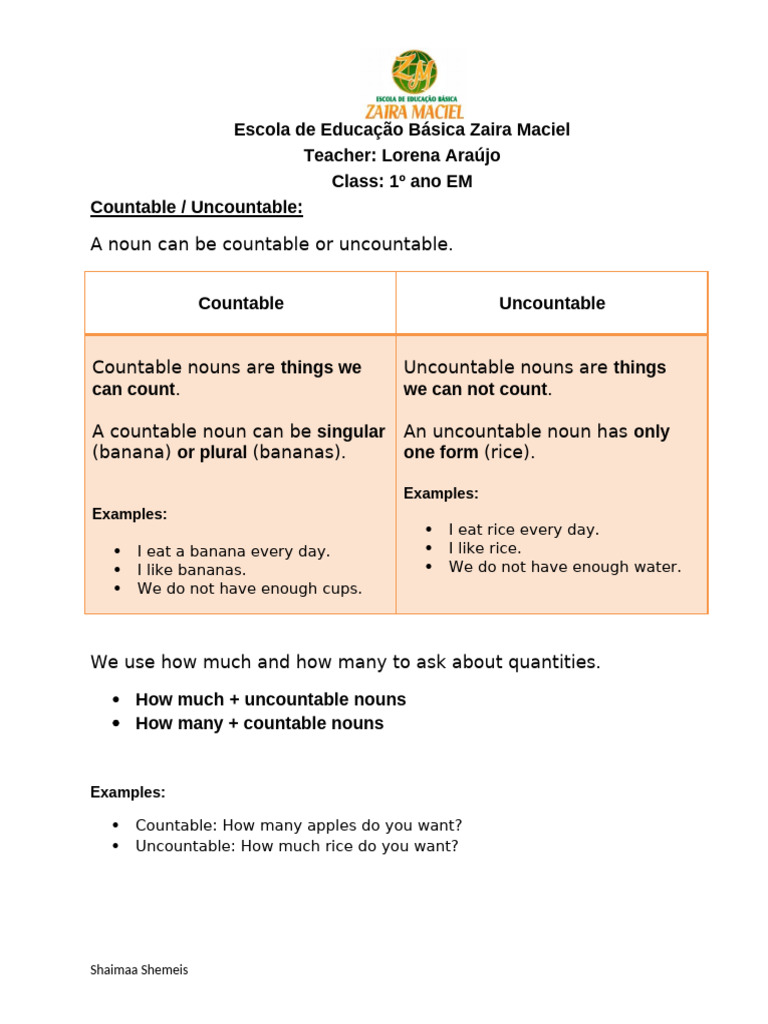 Countable and Uncountable | PDF | Noun | Linguistics
