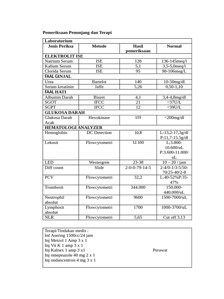 Contoh Laboratorium | PDF | Science & Mathematics