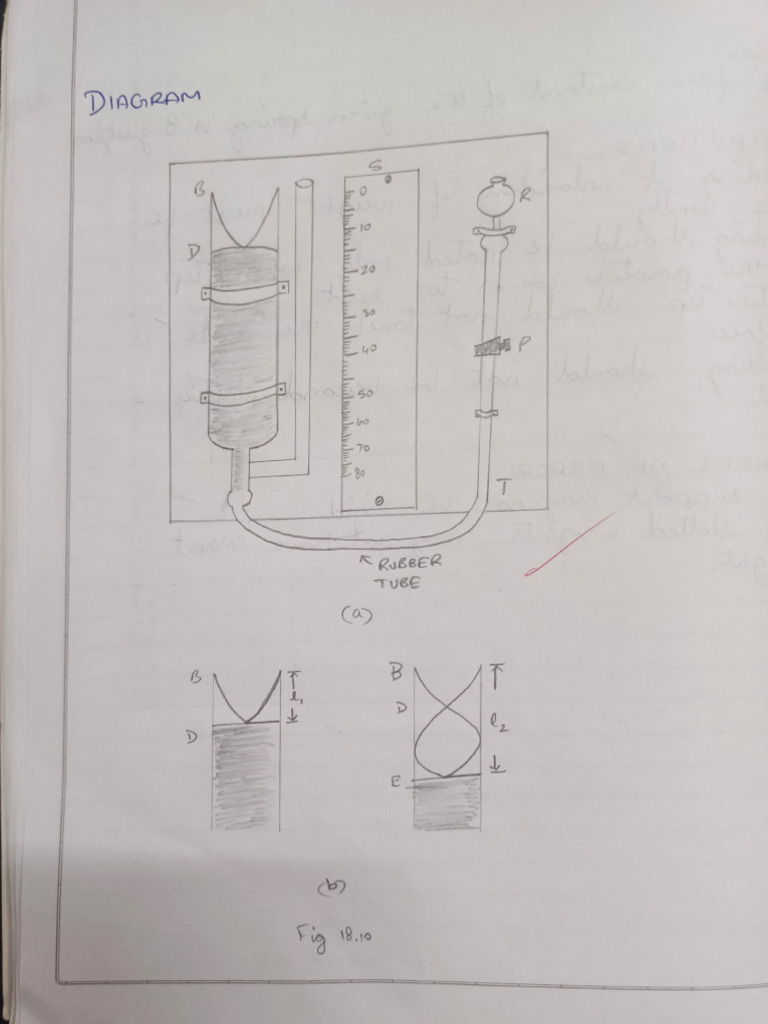 Physics Practical Resonance Tube | PDF