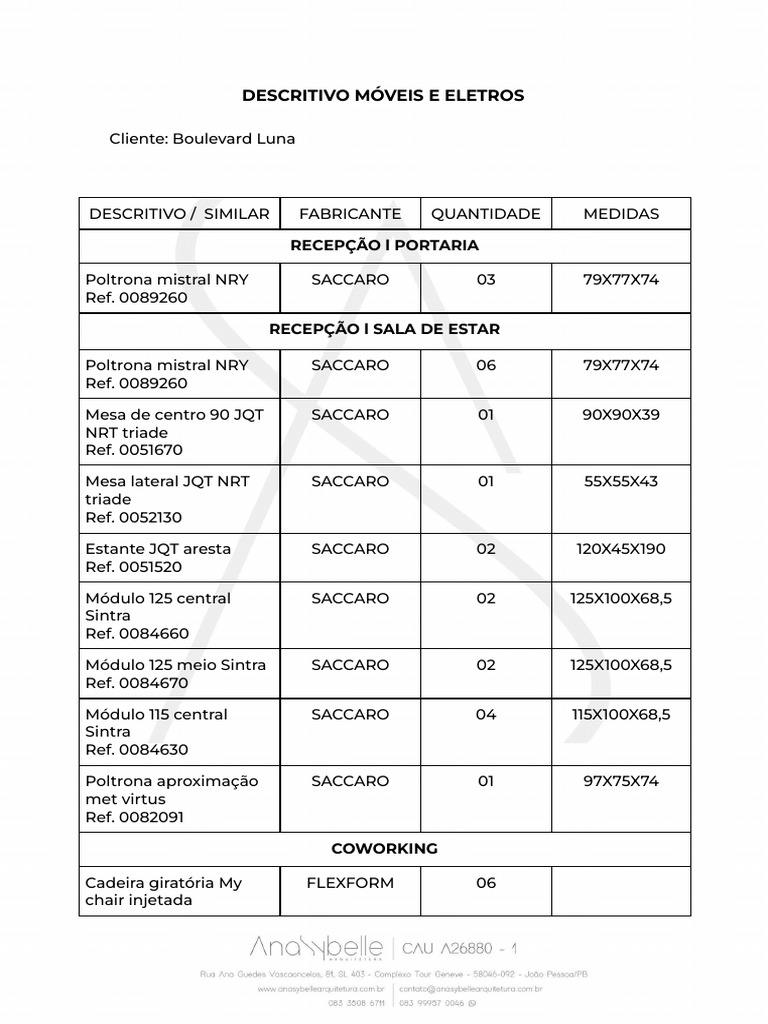 DESCRITIVO MÓVEIS E ELETROS L BOULEVARD LUNA | PDF | Culináriar | Casa