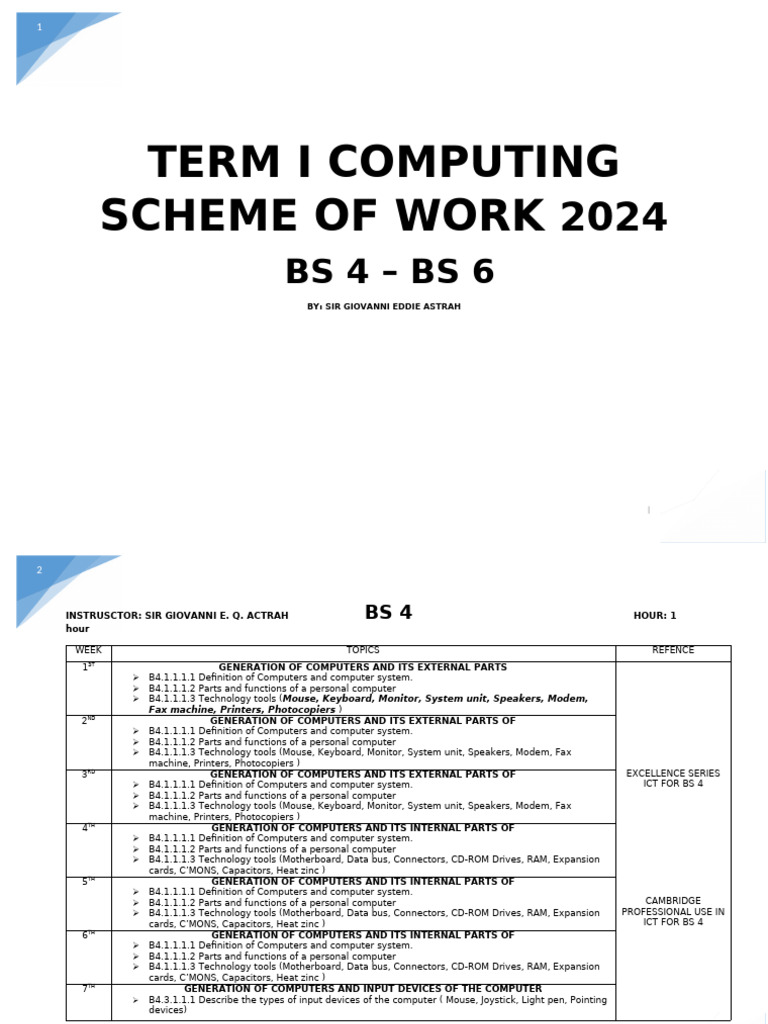 Term I Bs 4 - Bs 6 Computing Sow 2024 | PDF | World Wide Web | Internet & Web