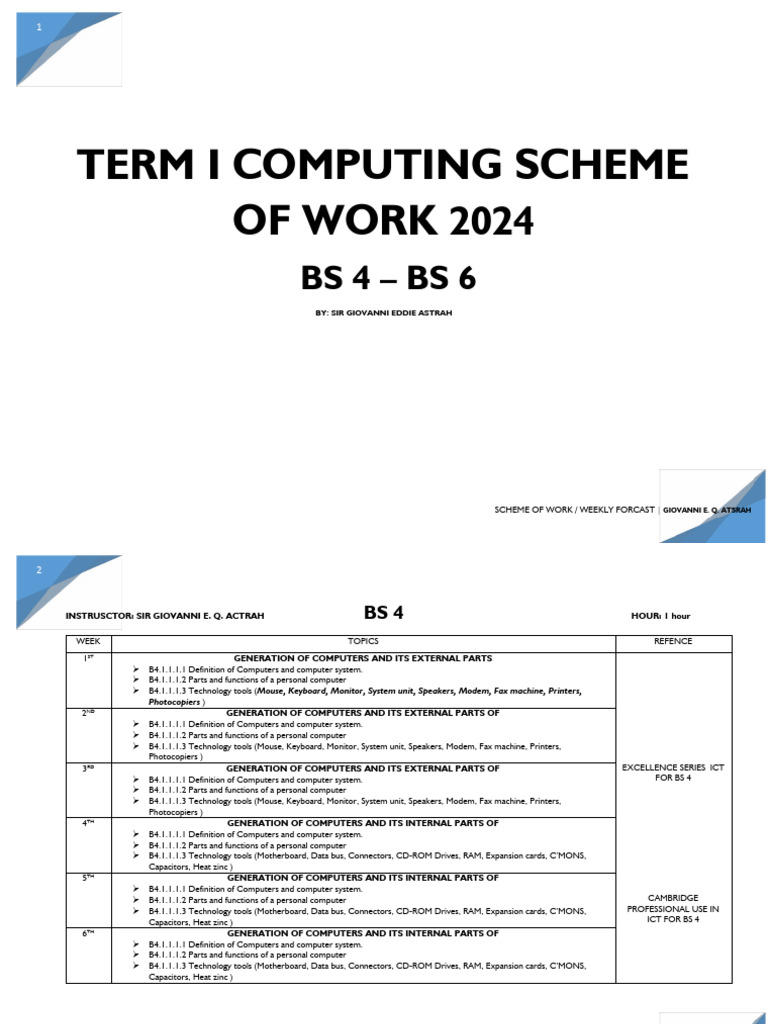 Term I Bs 4 - Bs 6 Computing Sow 2024 | PDF | World Wide Web | Internet & Web