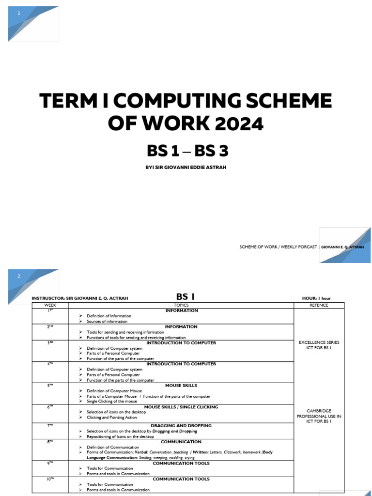 Term I Bs 1 - Bs 3 Computing Sow 2024 | PDF | Icon (Computing) | Computer Keyboard