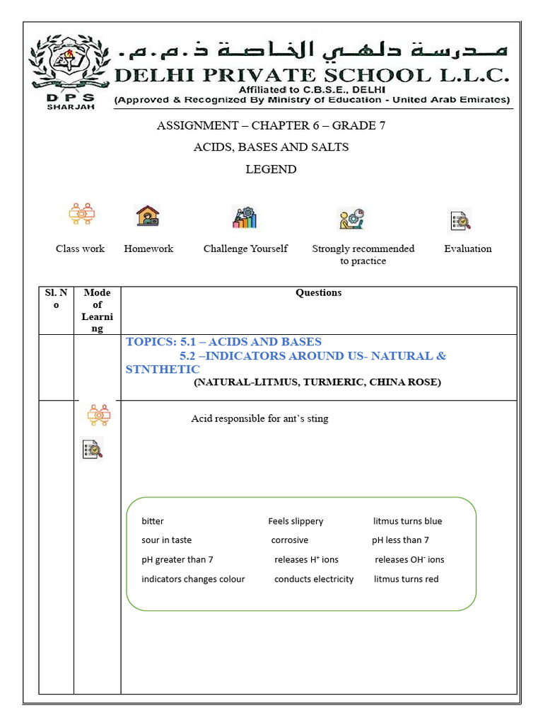 2024 2025 Class VII General Science Chapter 11 AW | PDF | Soil | Acid