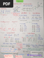 Ray Optics Formula Sheet | PDF