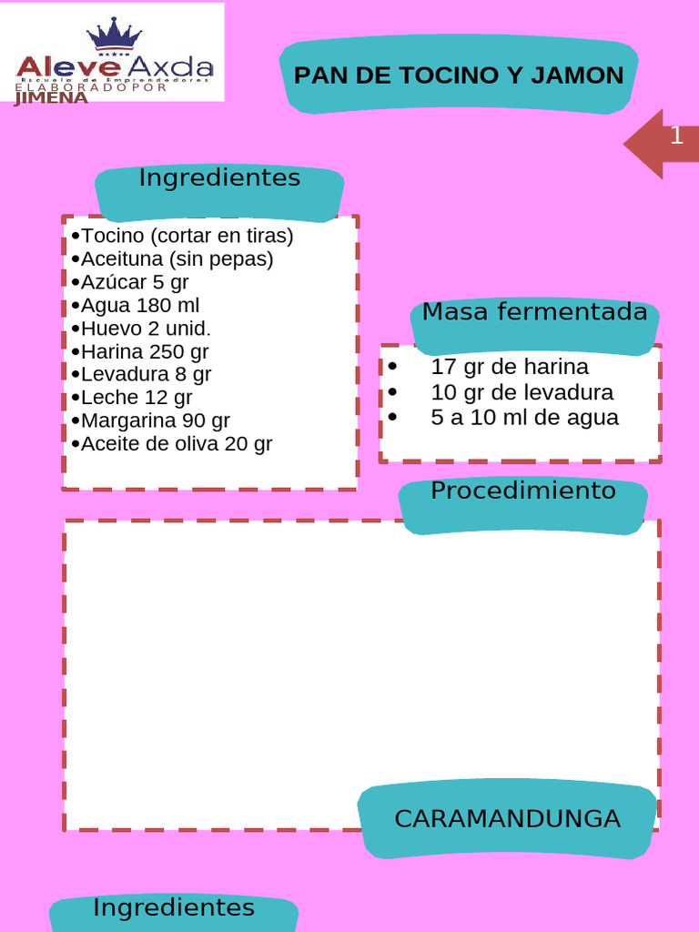 Tarjeta para Recetas Donuts Tradicional Lila Verde Cafe Blanco | PDF ...
