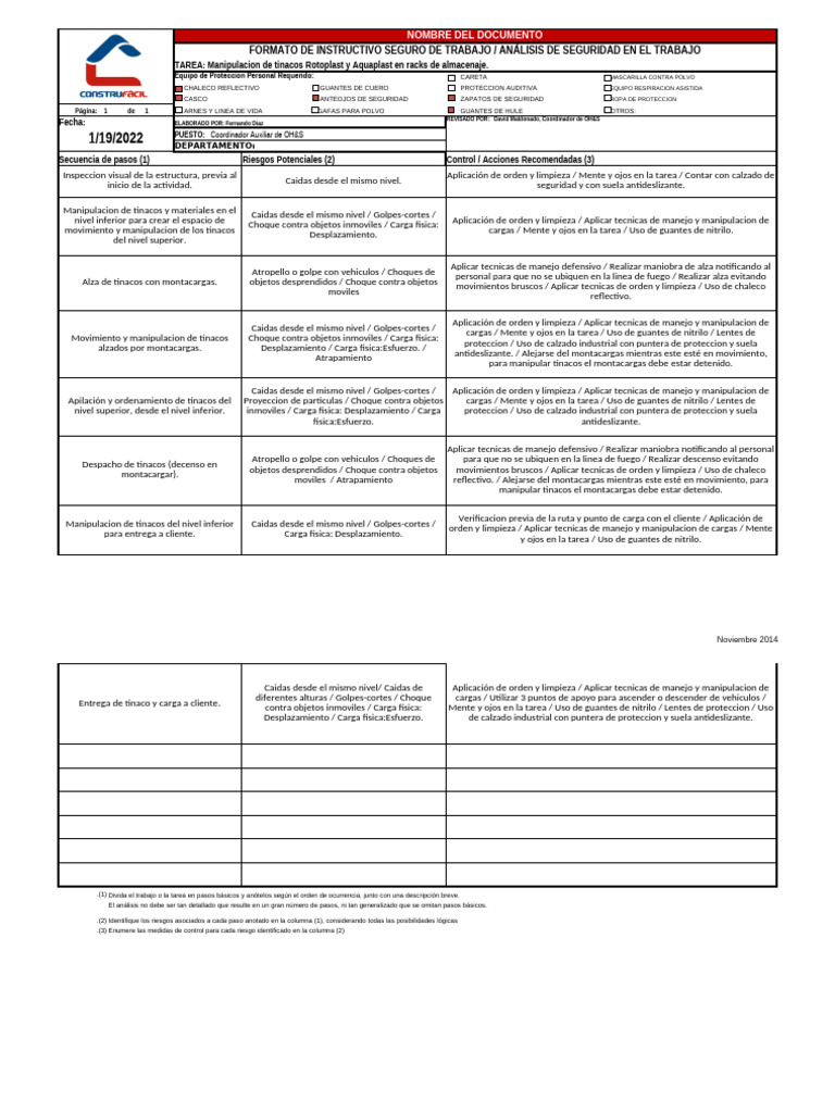 Manipulacion de Tinacos AST 2022 | PDF | Máquina elevadora