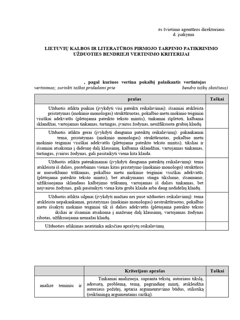 2024 LKL TP1 Vertinimokriterijai TVIRTINTI - Redju | PDF