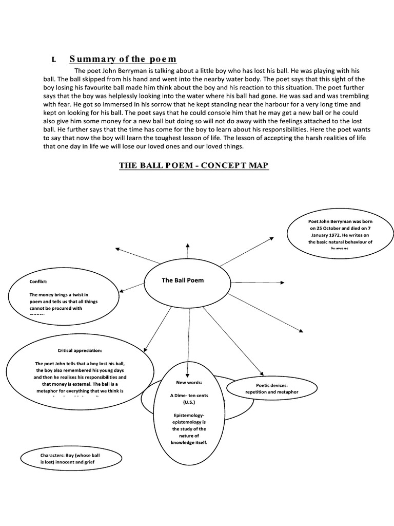 The Ball Poem | PDF