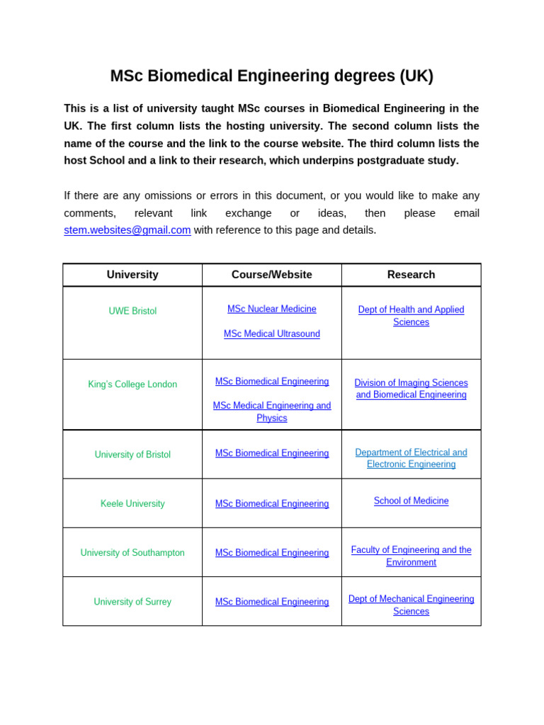 MScs Biomedical Engineering Degrees UK | PDF | Engineering | Biomedical Engineering