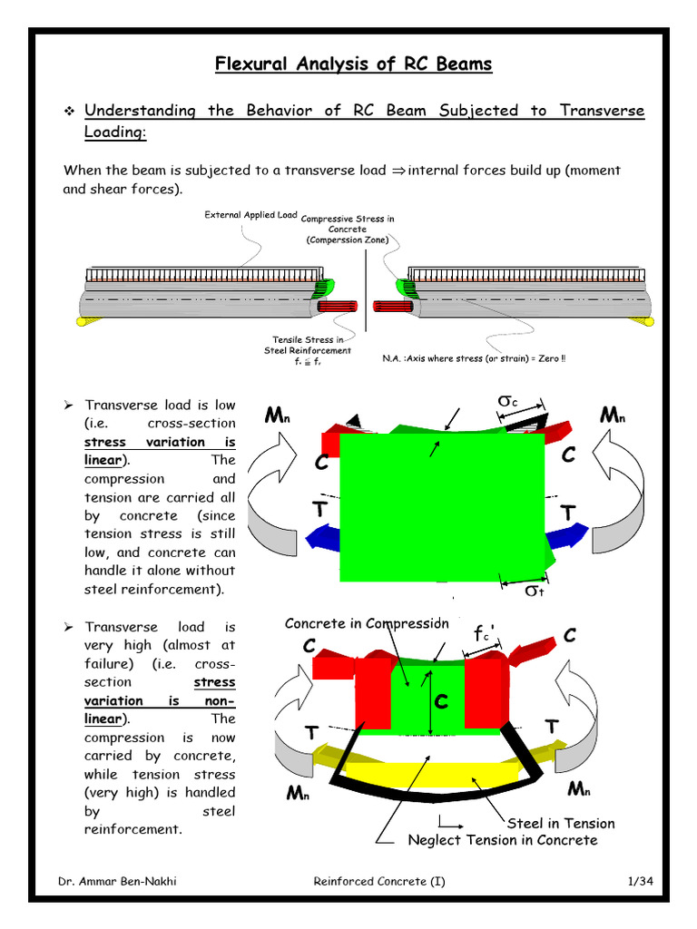 4 - Flexural Analysis of RC Beams | PDF | Stress (Mechanics) | Beam (Structure)