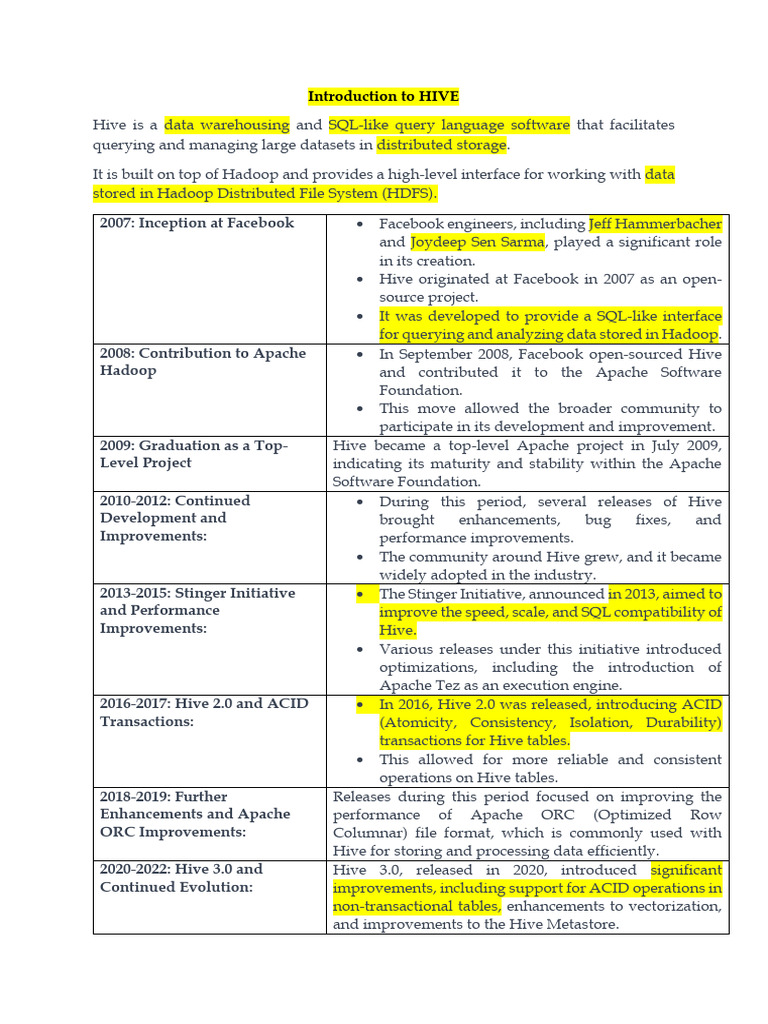 Introduction to Hive | PDF | Computing | Data