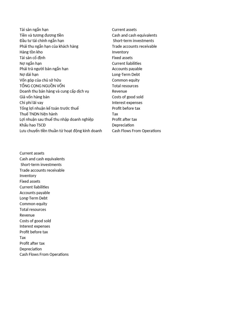 HPG - 2019 2023 | PDF