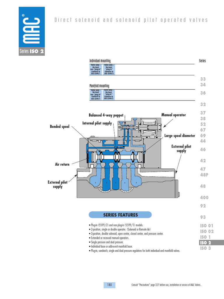 Datasheet - Mac Valve | PDF | Valve | Electricity