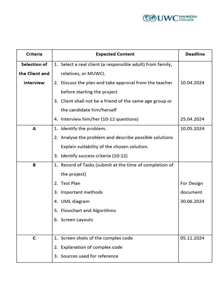 CS IA Timeline - Class of 2025 | PDF | Computer Science | Information Technology