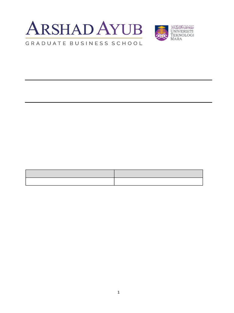 MGT782 - Ia1 - Azura MD Radzi | PDF | Level Of Measurement | Skewness