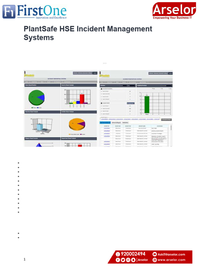 FirstOne PlantSafe HSE Incident Management Systems | PDF | Risk | Audit