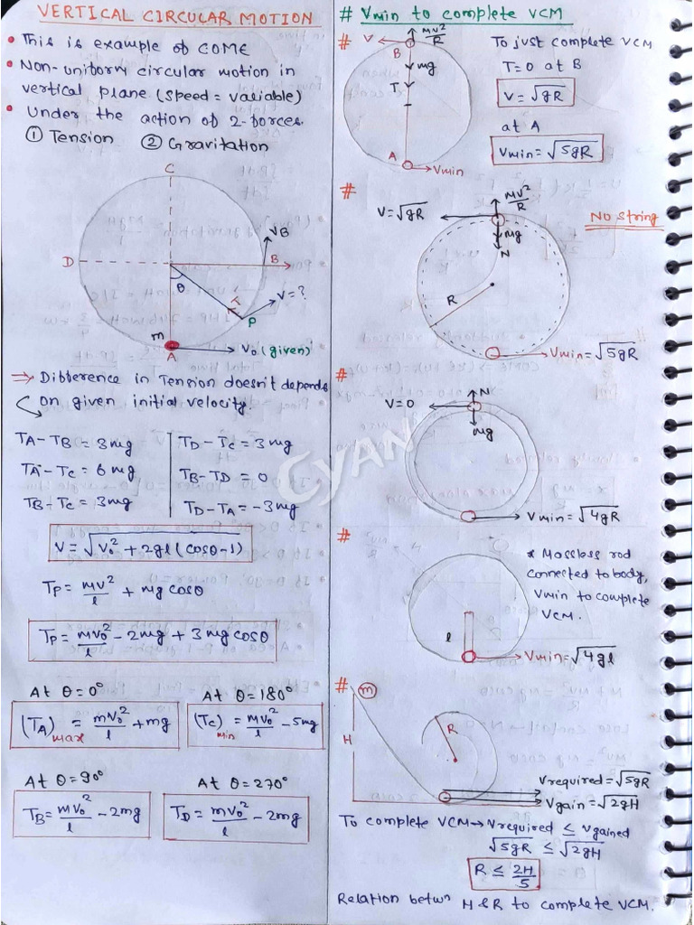 Vertical Circular Motion Short Notes | PDF