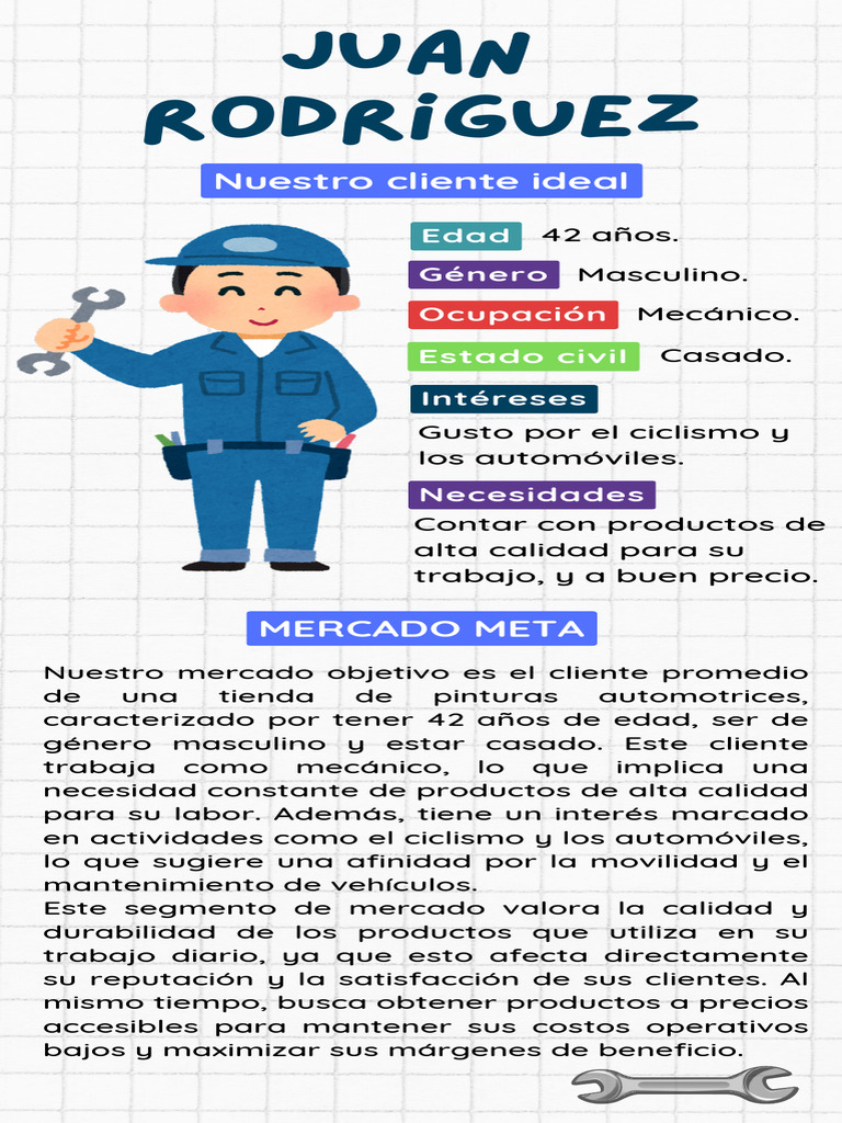 Infografía Cliente Ideal Empresa Ilustrado Colorido | PDF