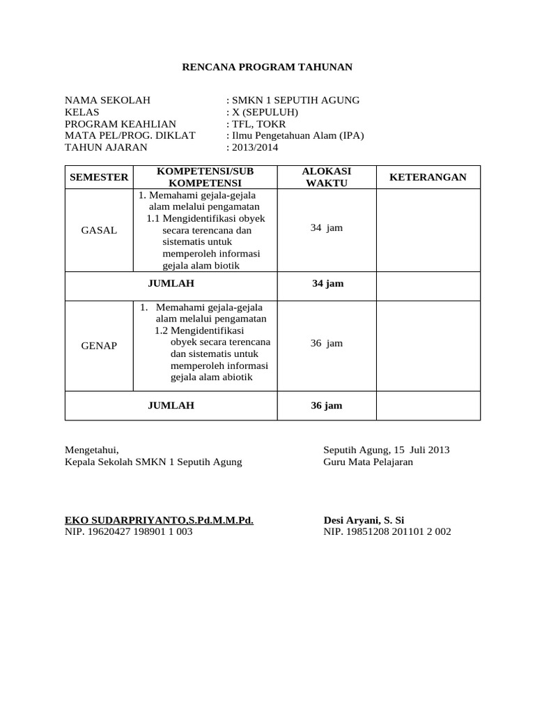 Rencana Program Tahunan Ipa | PDF