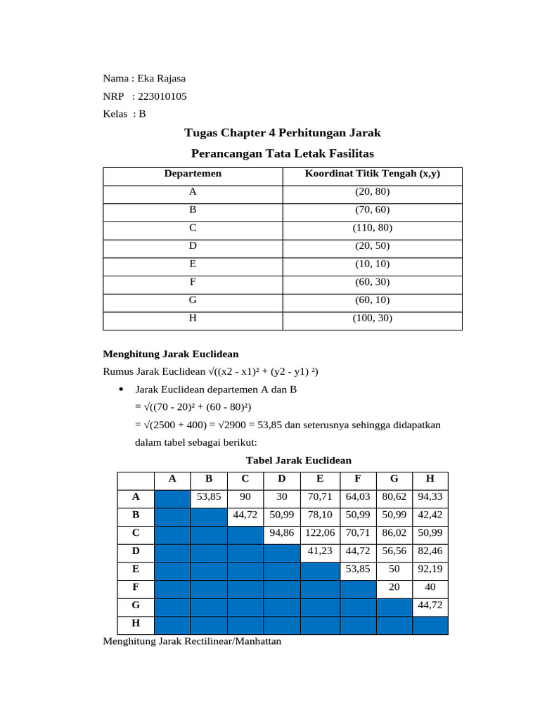 Eka Rajasa - Tugas 4 PLTF | PDF