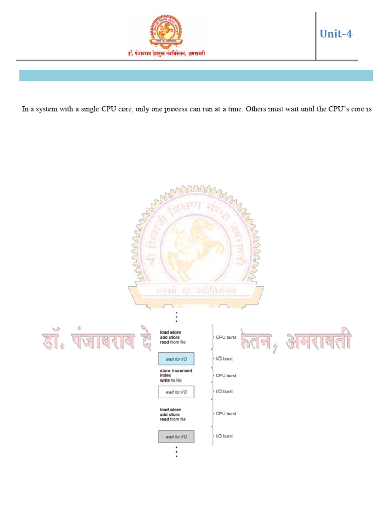 Cpu Scheduling Pdf Scheduling Computing Process Computing