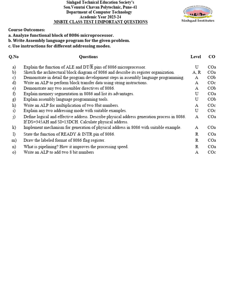 MSBTE Class Test 1 IMP Que | PDF