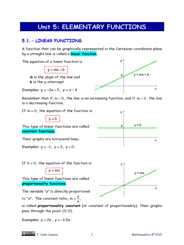 4 - Unit5.Elementaryfunctions | PDF | Function (Mathematics) | Quadratic Equation