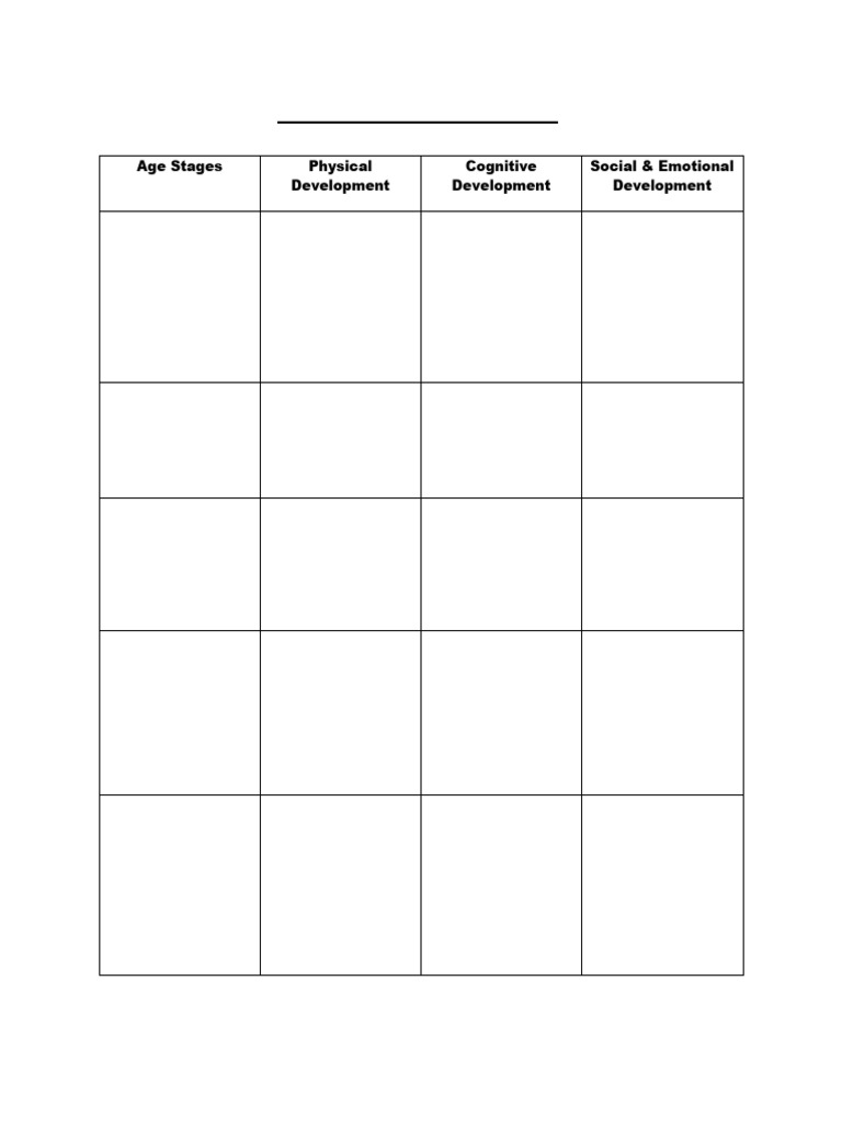 Baby Developmental Milestones By Month Pdf Attachment Theory
