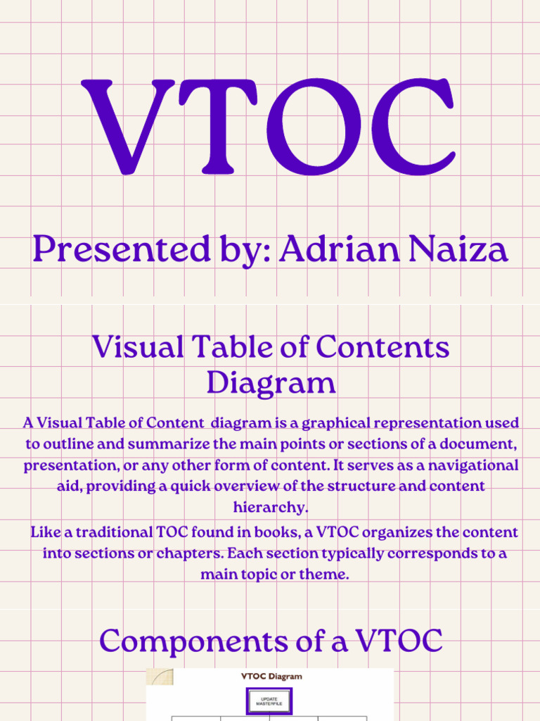 VTOC | PDF
